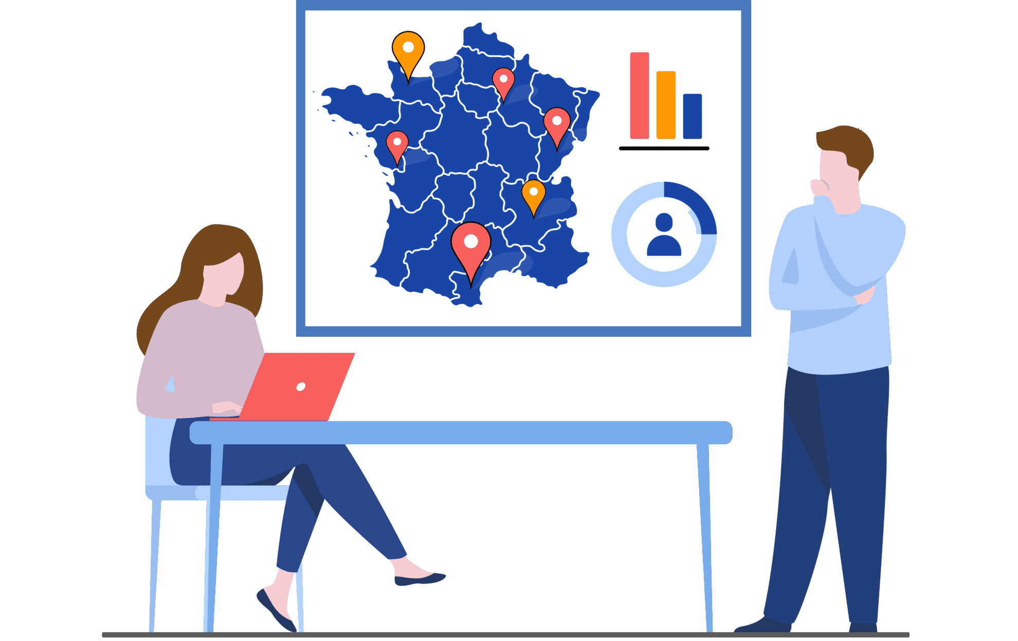Diagnostic commercial : Evaluez votre sectorisation en GMS